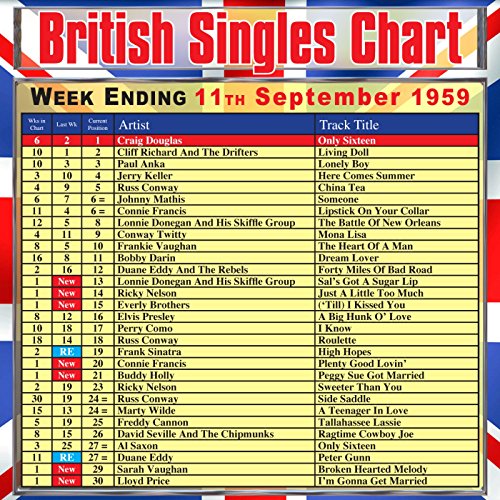 British Singles Chart - Week Ending 11 September 1959 [Explicit] by ...
