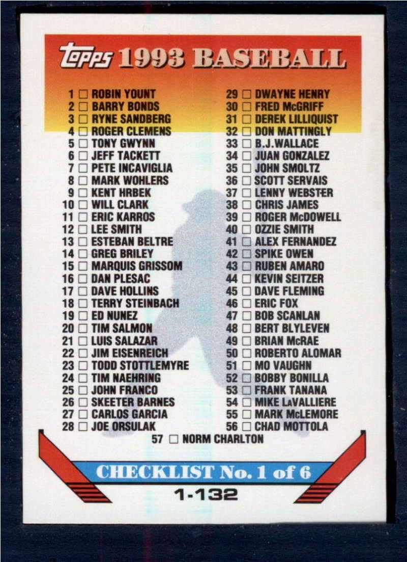 Amazon.com: 1993 Topps Baseball #394 Checklist 1-132 checklist Official ...