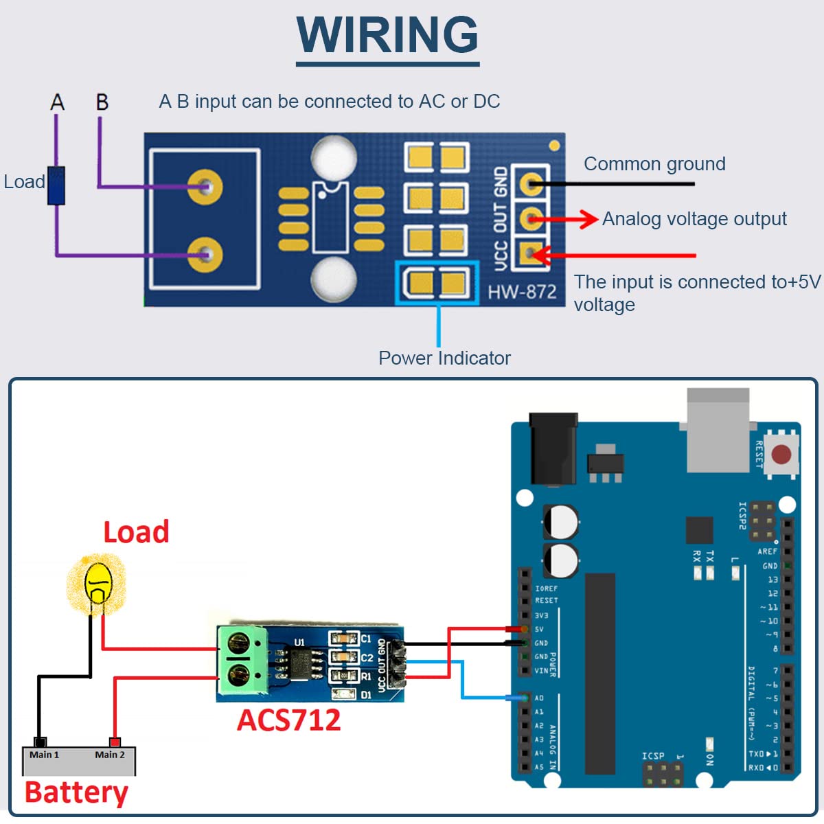 Snapklik.com : DAOKAI 5 Pcs ACS712 30A Range Current Sensor Module Chip ...