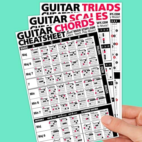 Amazon.com: Best Music Stuff Guitar Cheatsheets Bundle (Chords, Scales ...