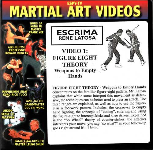 Amazon.com: ESCRIMA 1 - FIGURE EIGHT THEORY - Weapons to Empty Hands ...