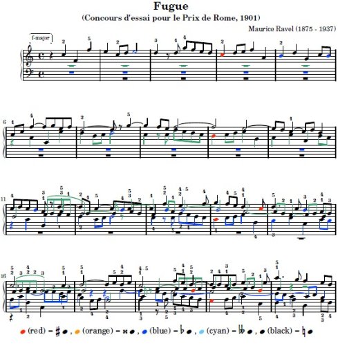 Ravel Fugue - pour le Prix de Rome 1901 Piano Score [color5 edition ...