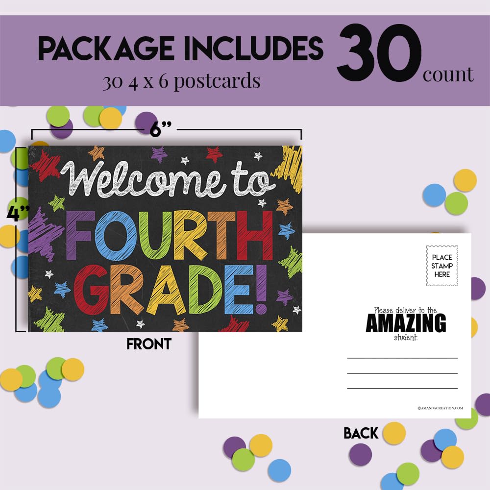 Welcome To 4th Grade Sign