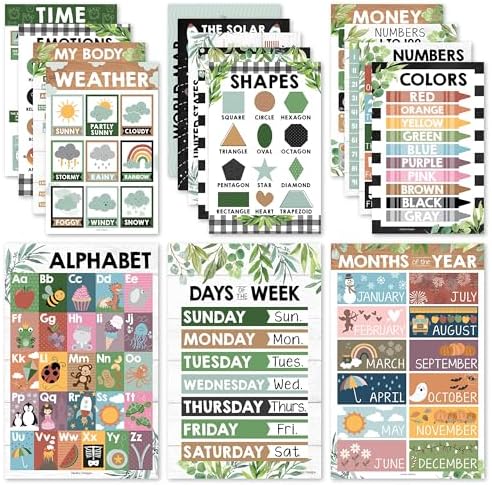 Amazon.com : Hadley Designs 16 Educational Posters for Toddlers 1-3 ...