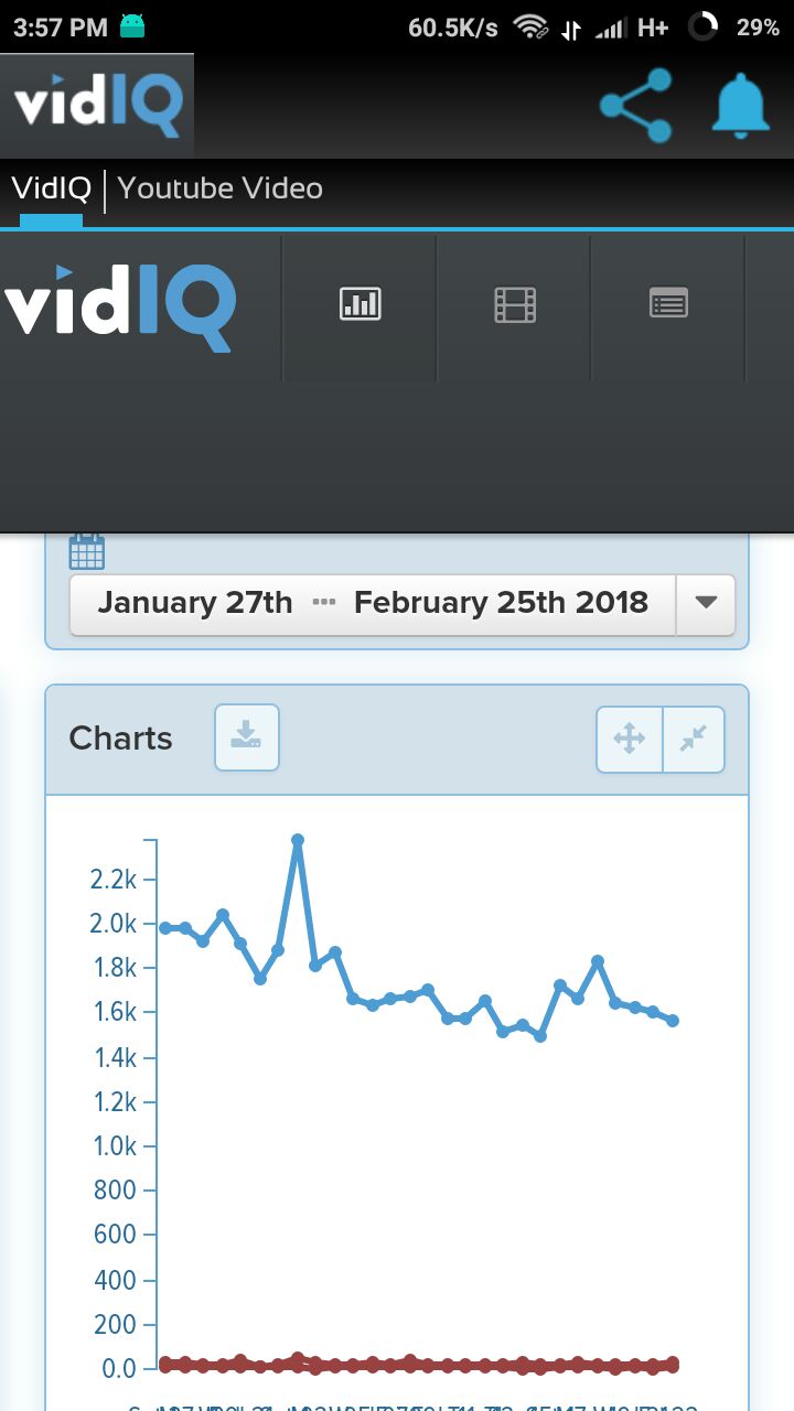 Vidiq - App on the Amazon Appstore