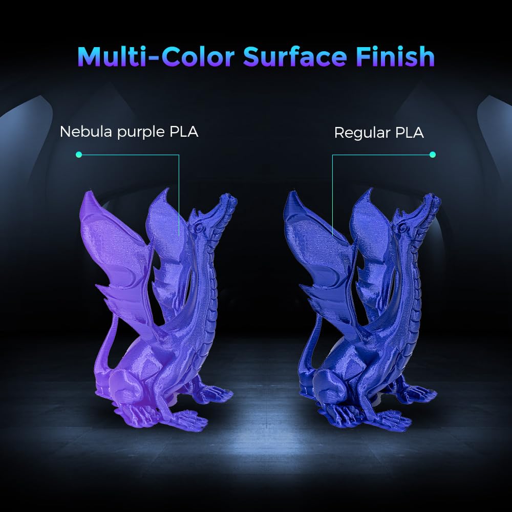 Snapklik.com : FLASHFORGE High Speed Chameleon PLA Multicolor Nebula ...