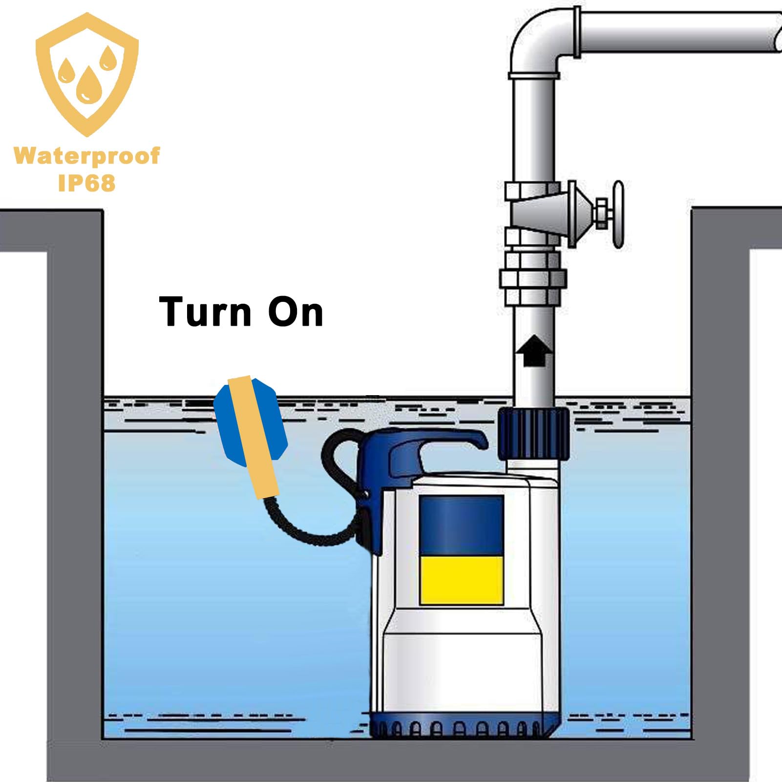 Snapklik.com : Universal Tethered Float Switch