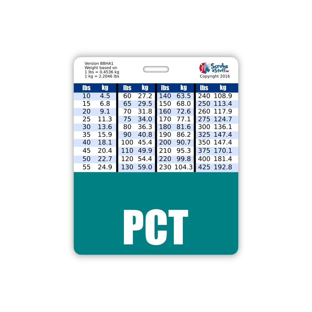 Amazon.com : PCT Badge Buddy Horizontal w/Height & Weight Conversion ...