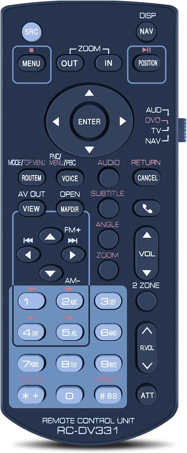 Amazon.com: RC-DV331 Replacement Remote Control for Kenwood Receiver ...