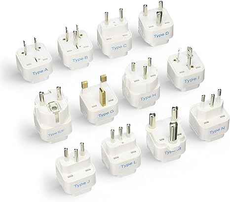 Amazon.com: Ceptics Travel Adapter with Types A-M Plugs, Travel Plug ...