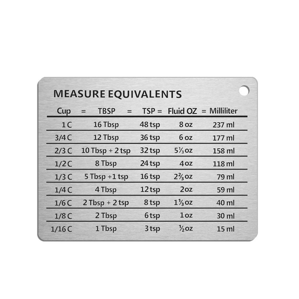 Buy Nethovy Kitchen Magnet And Magnetic Conversion Charts Magnet Size 4