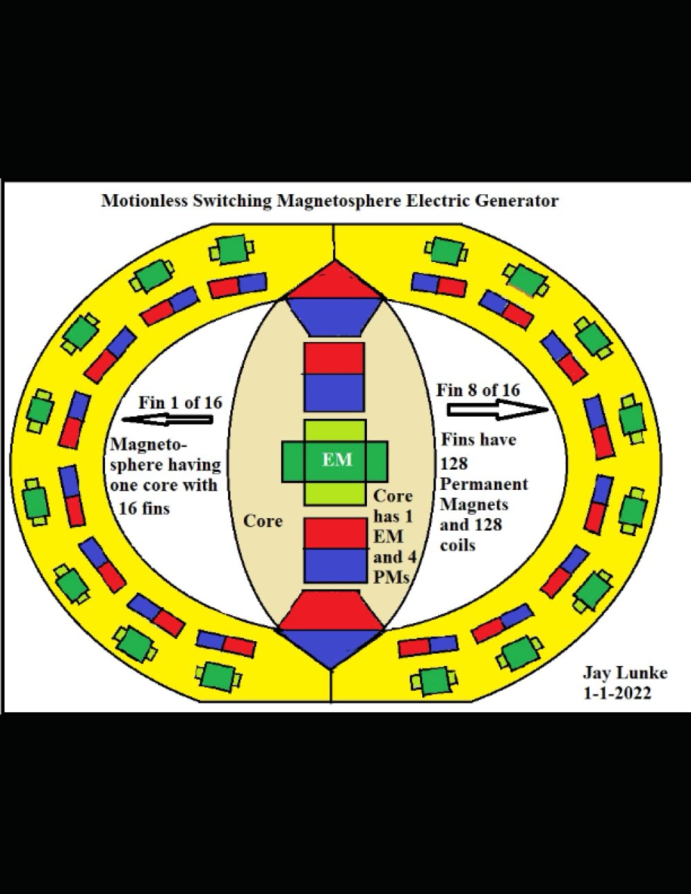 Buy Motionless Sw Magnetosphere Electric Generator: A new technology ...