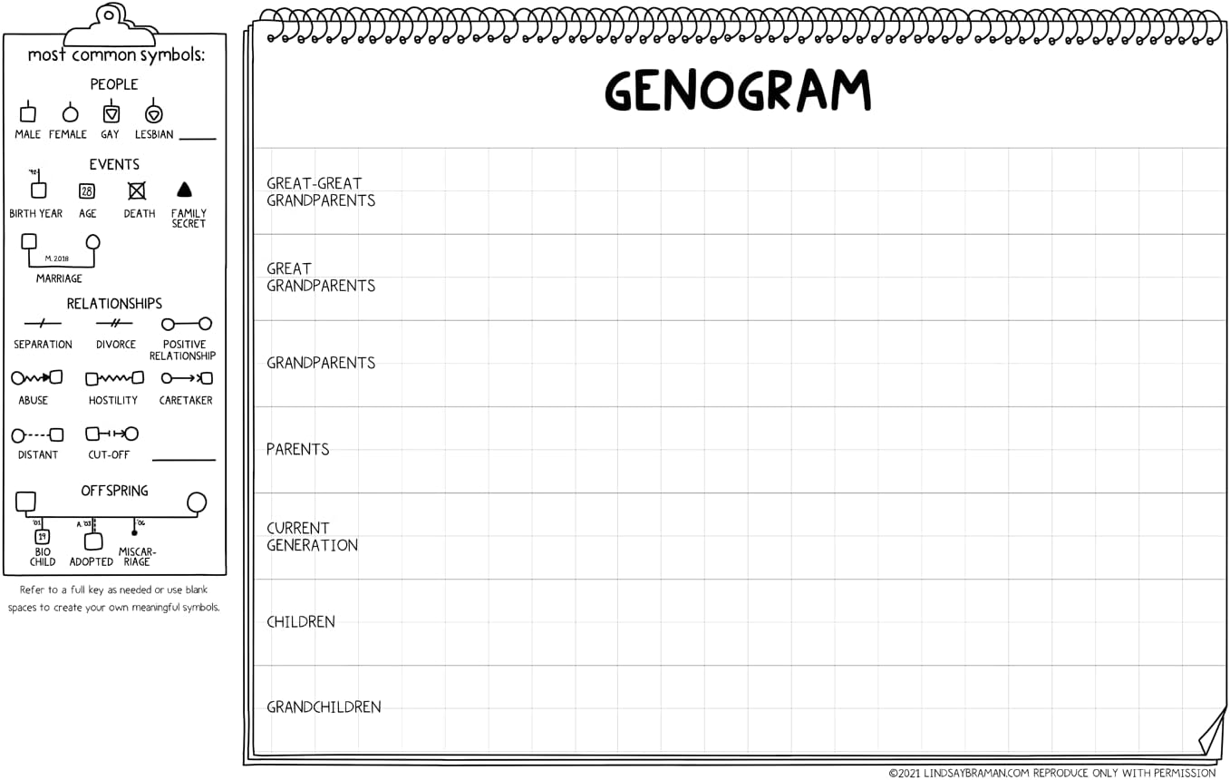 Amazon.com : Genogram Template Blank Notebook with Tearaway Worksheets ...