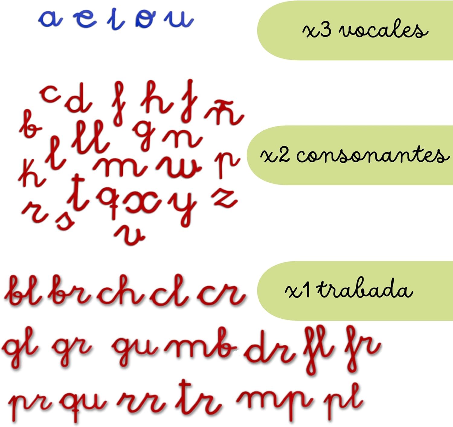 Alphabet De Polices Cursives Installer Une Police Cursive