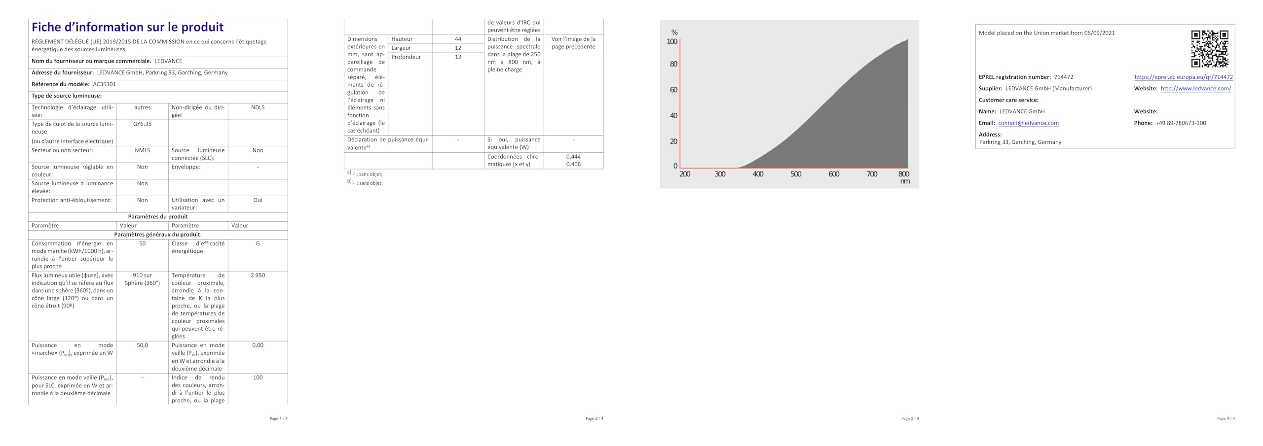 Osram Ampoule halogène NV 20 W Classe d'efficacité énergétique : C GY6 ...