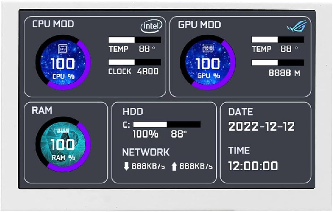 Amazon.com: 5 inch IPS USB Mini Screen PC CPU RAM HDD Data Monitor ...