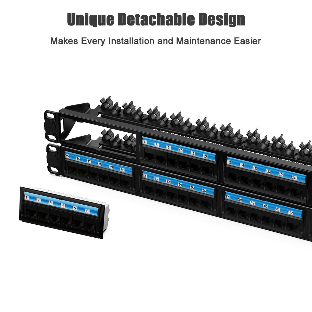 Buy AMPCOM Industrial Series CAT6 48 Ports Patch Panel, Rack Mount - 2U ...