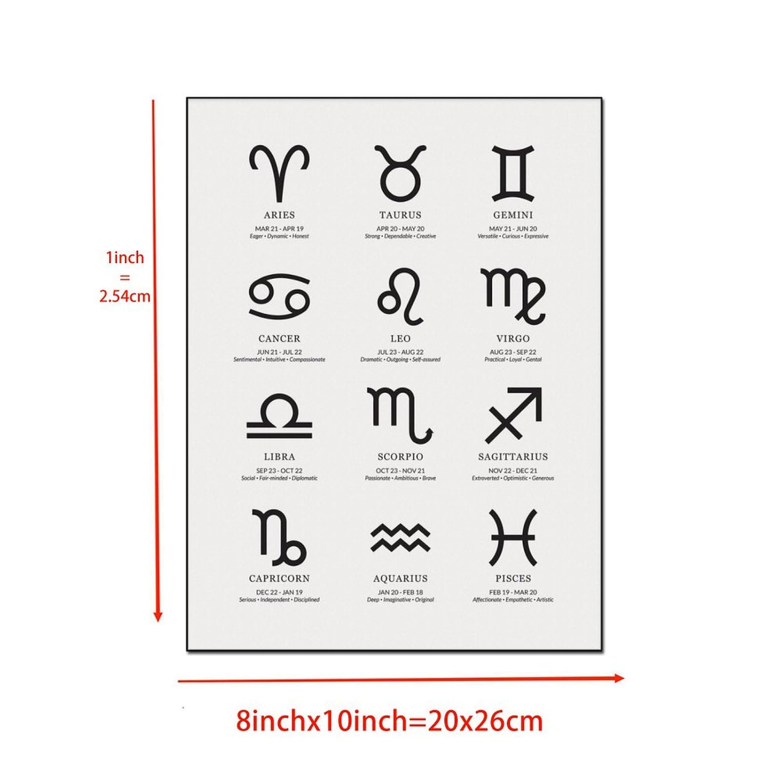 List of zodiac signs in order 60 photos - Astrologytoyou.com