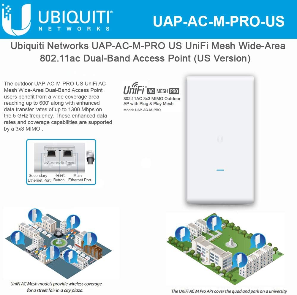 Amazon.com: Ubnt Networks Unifi Mesh Ac Pro Uap-Ac-M-Pro-Us 802.11Ac ...