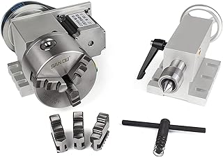 Understanding The Axes On A Cnc Lathe: An Essential Guide | ShunTool
