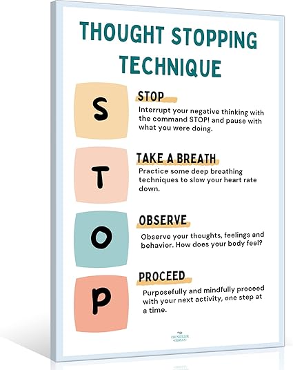 Amazon.com: Framed Thought Stopping Technique Mental Health Awareness ...
