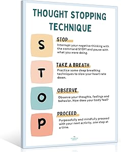 Amazon.com: Framed Thought Stopping Technique Mental Health Awareness ...