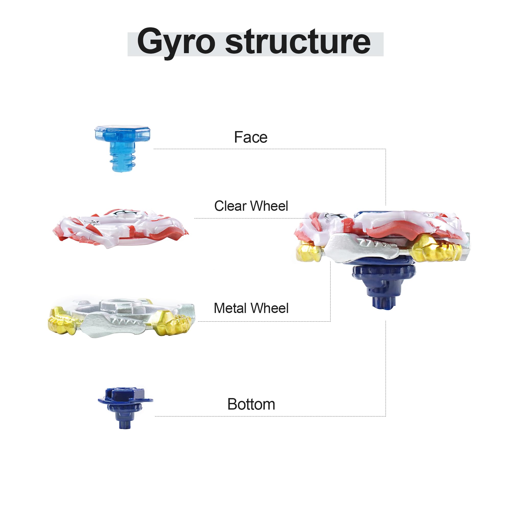 Snapklik.com : Metal Spinning Top Stainless Steel Precision Gyroscope ...