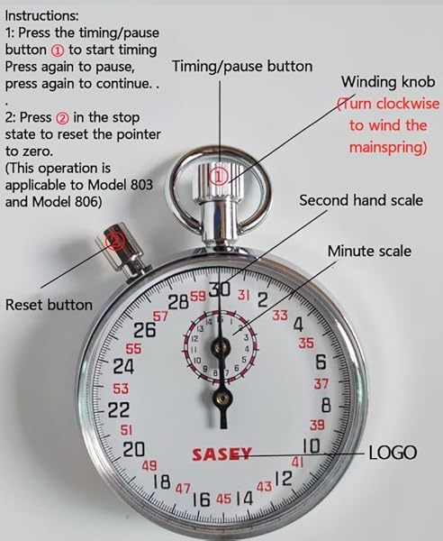 The 30 Best Mechanical Stopwatches of 2025 [Verified] - Cherry Picks