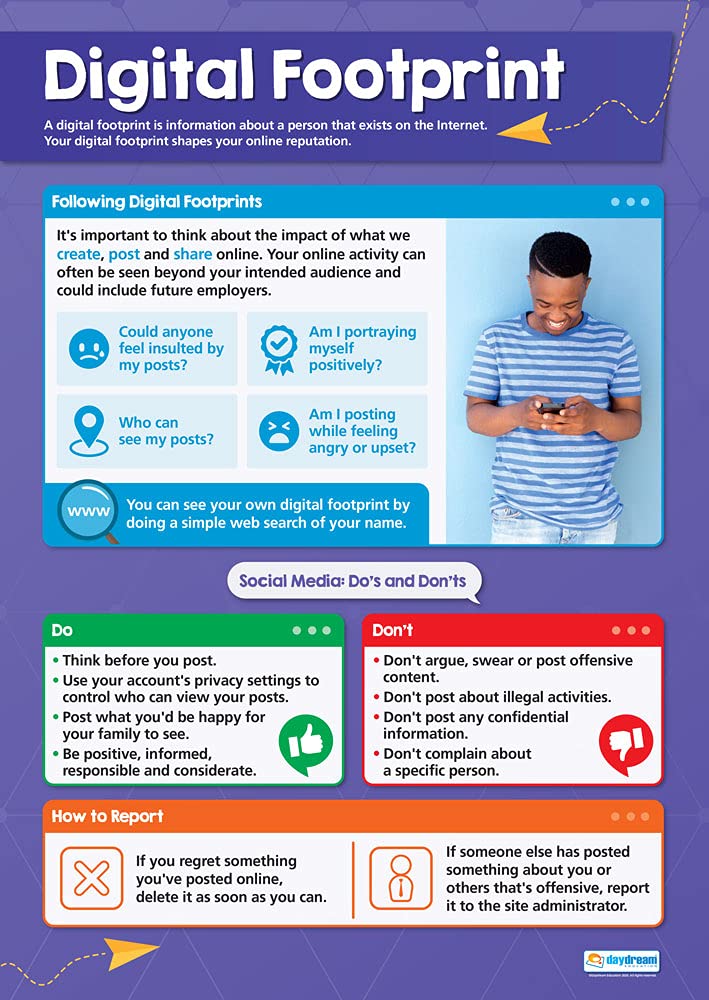 Buy Digital Footprint | Online Safety s | Gloss Paper measuring 33” x ...