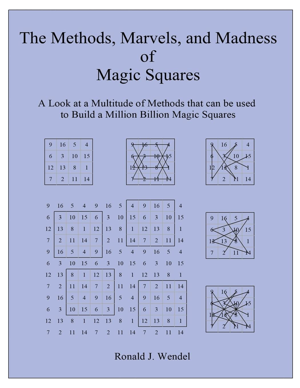 The Methods, Marvels, and Madness of Magic Squares: A Look at a ...