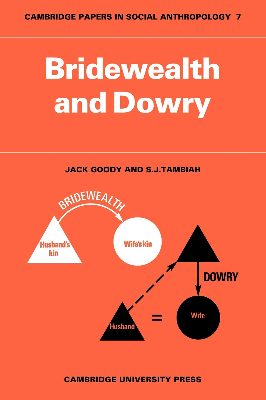 Amazon.com: Bridewealth and Dowry (Cambridge Papers in Social ...