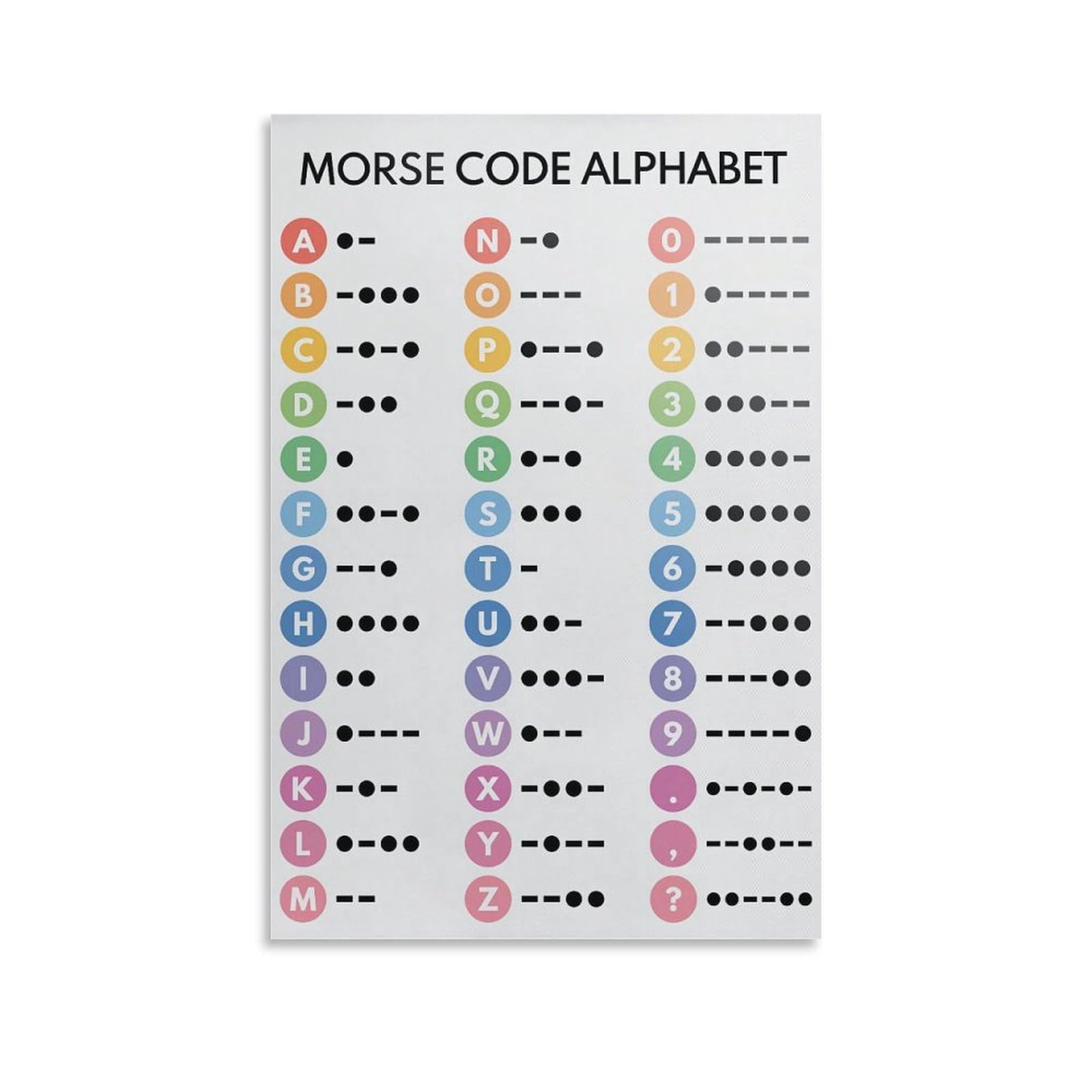 Printable Morse Code Chart Hollywood_rediscovered | Did You Know The