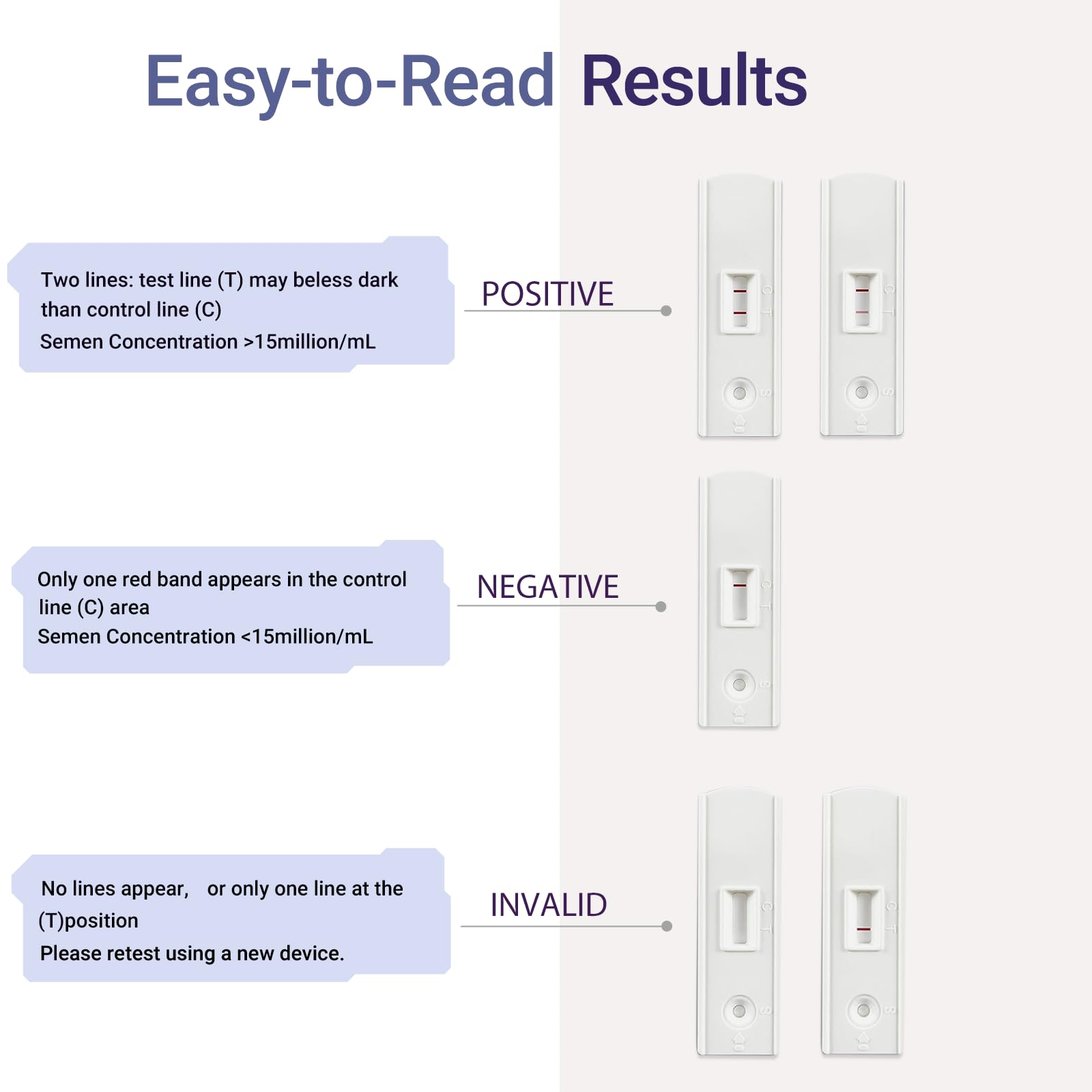 Snapklik.com : Mens Fertility Home Test Kit For Men-Trak Plus Male ...