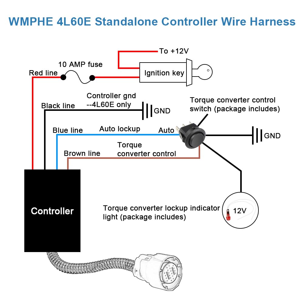 Esquema de fiação do sensor de velocidade 4l60e