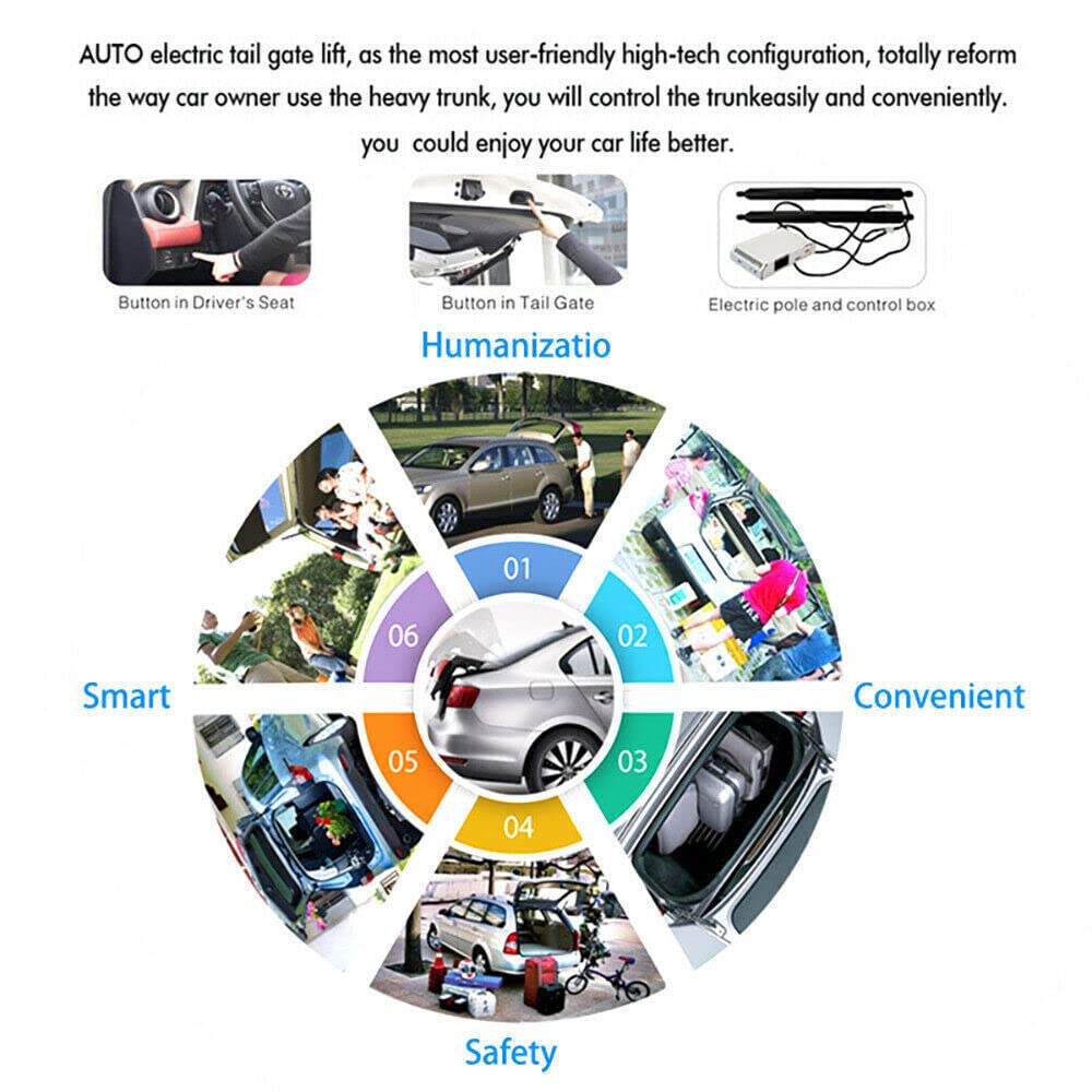 Power Tailgate Compatible with Volvo XC40 2018-2023 Electric Liftgate ...