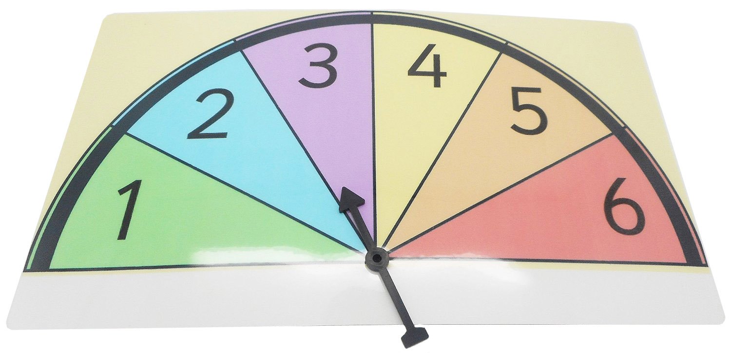 Buy BSL for Kids Numbered Point & Select Scale Chart - Exploring ...