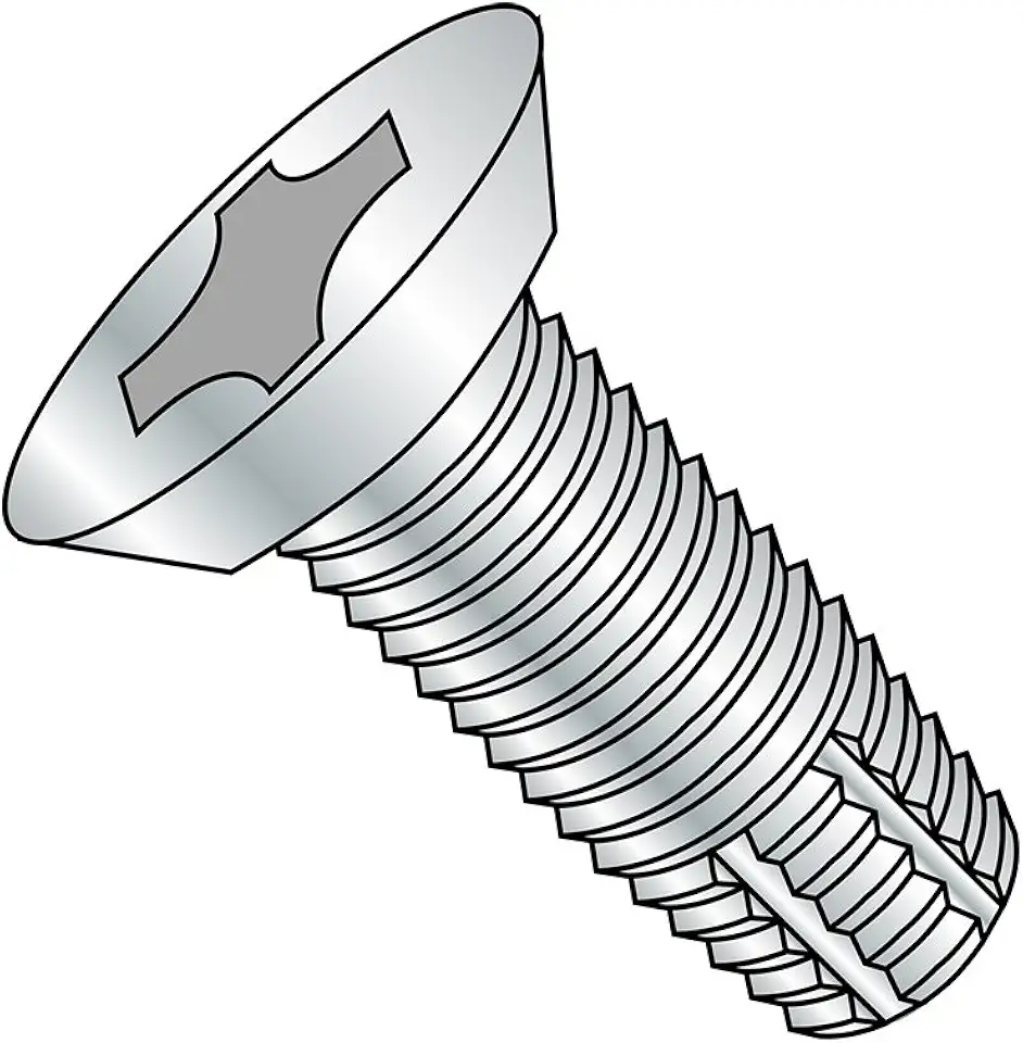 The Ultimate Guide To Understanding Undercut Flat Head Screws | ShunTool