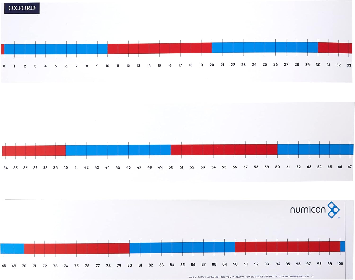 Numicon: 0-100cm scale Number Line : Oxford University Press: Amazon.co ...