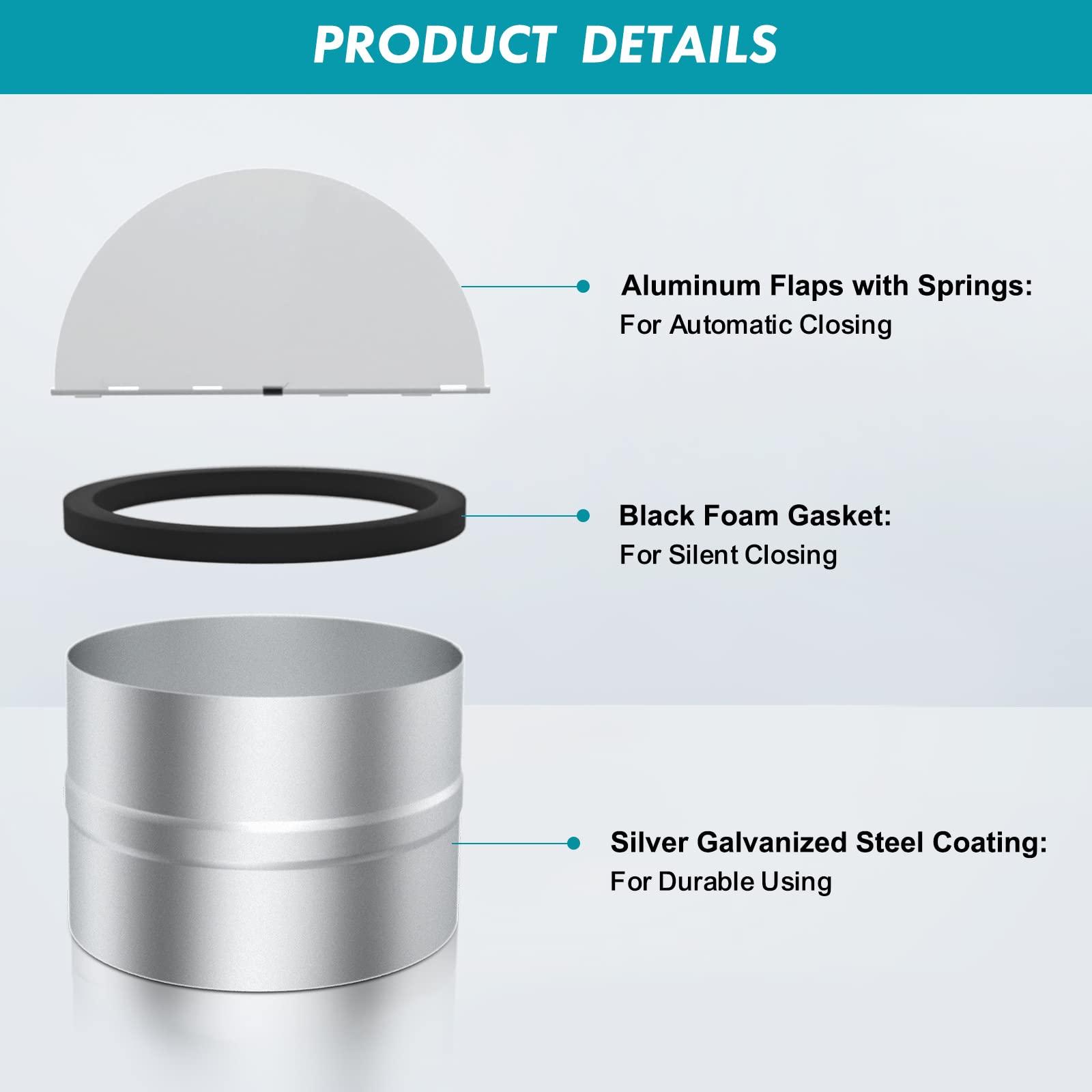 Buy 10 Inch Backdraft Damper, HG Power Draft Blocker One-Way Airflow ...