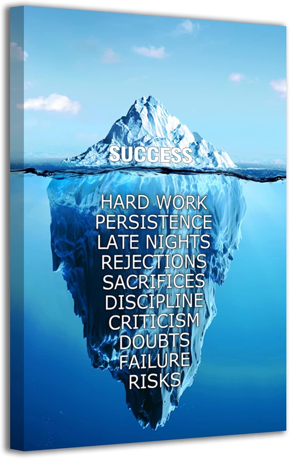 Amazon.com: Inspirational Wall Art Decor quotes Success Iceberg ...
