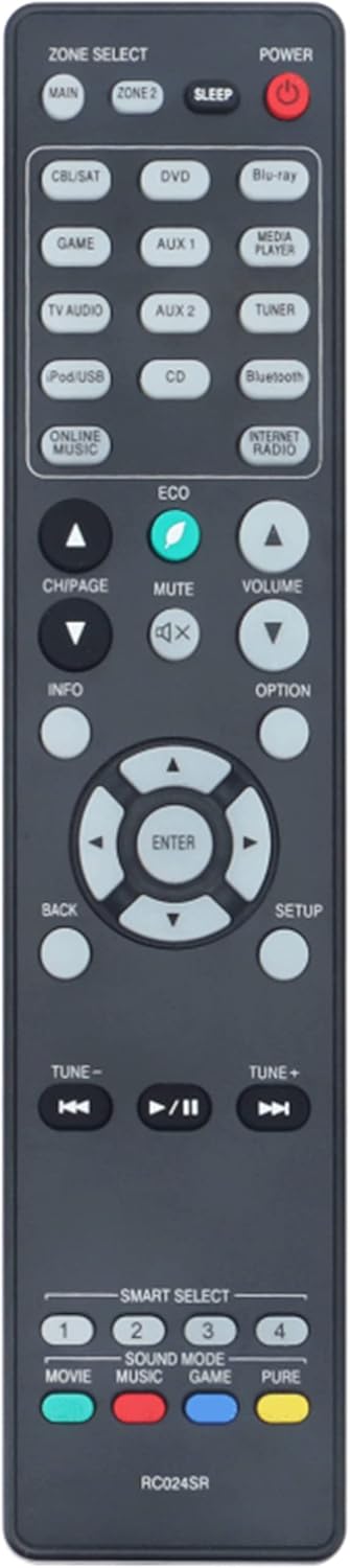Amazon.com: RC024SR Replacement Remote Control Compatible with Marantz ...