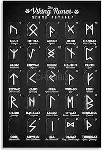 Amazon.com: Rune Alphabet Art Poster Ancient Viking Rune Poster 4 ...