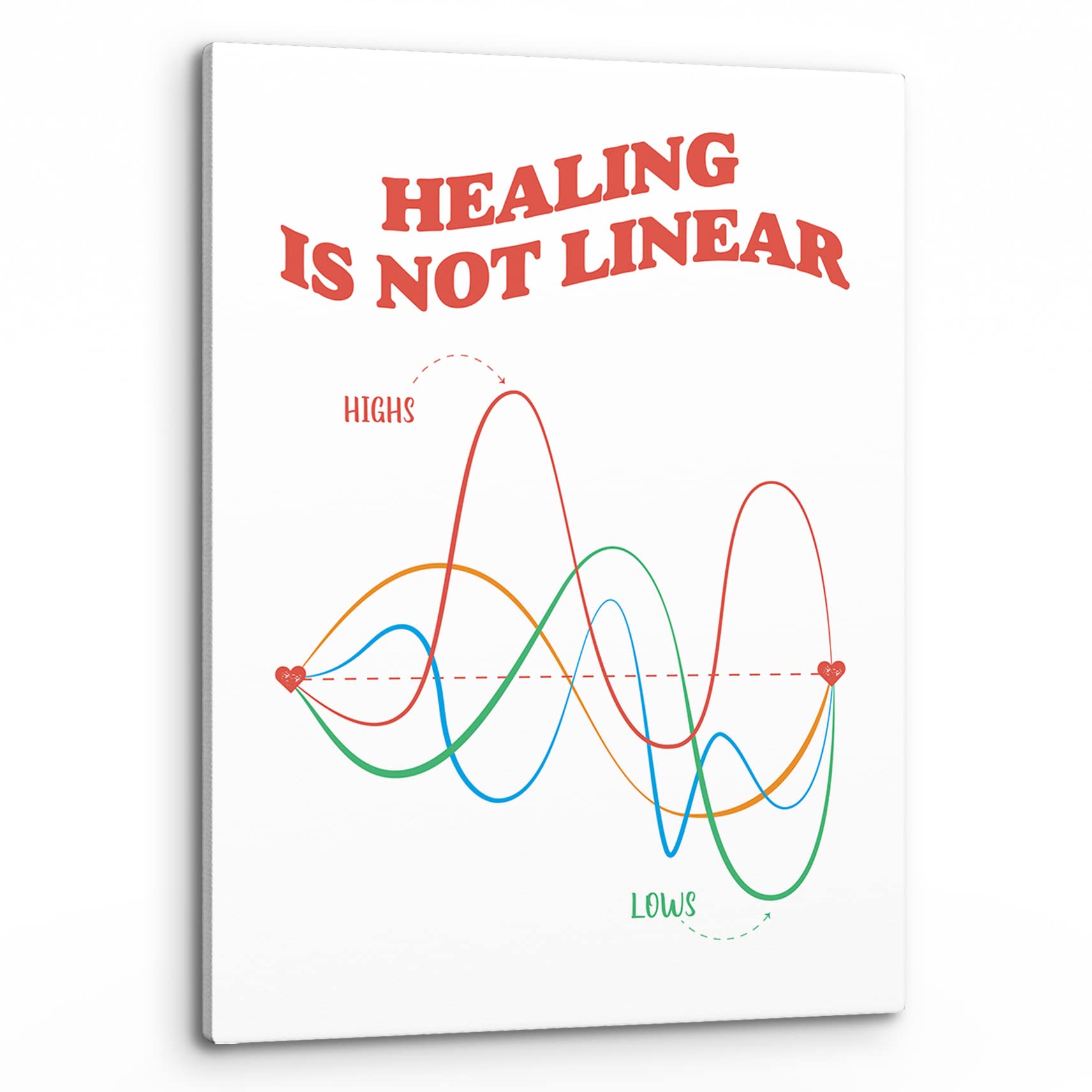 Amazon.com: PHAMTE Healing Is Not Linear Mental Health Wall Art ...
