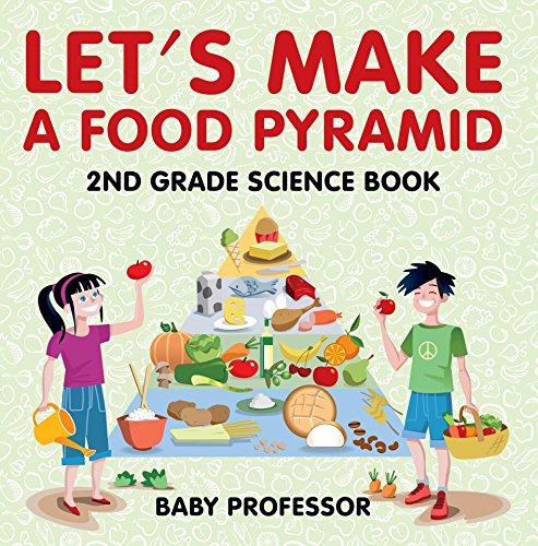 Amazon.com: Let's Make A Food Pyramid: 2nd Grade Science Book ...