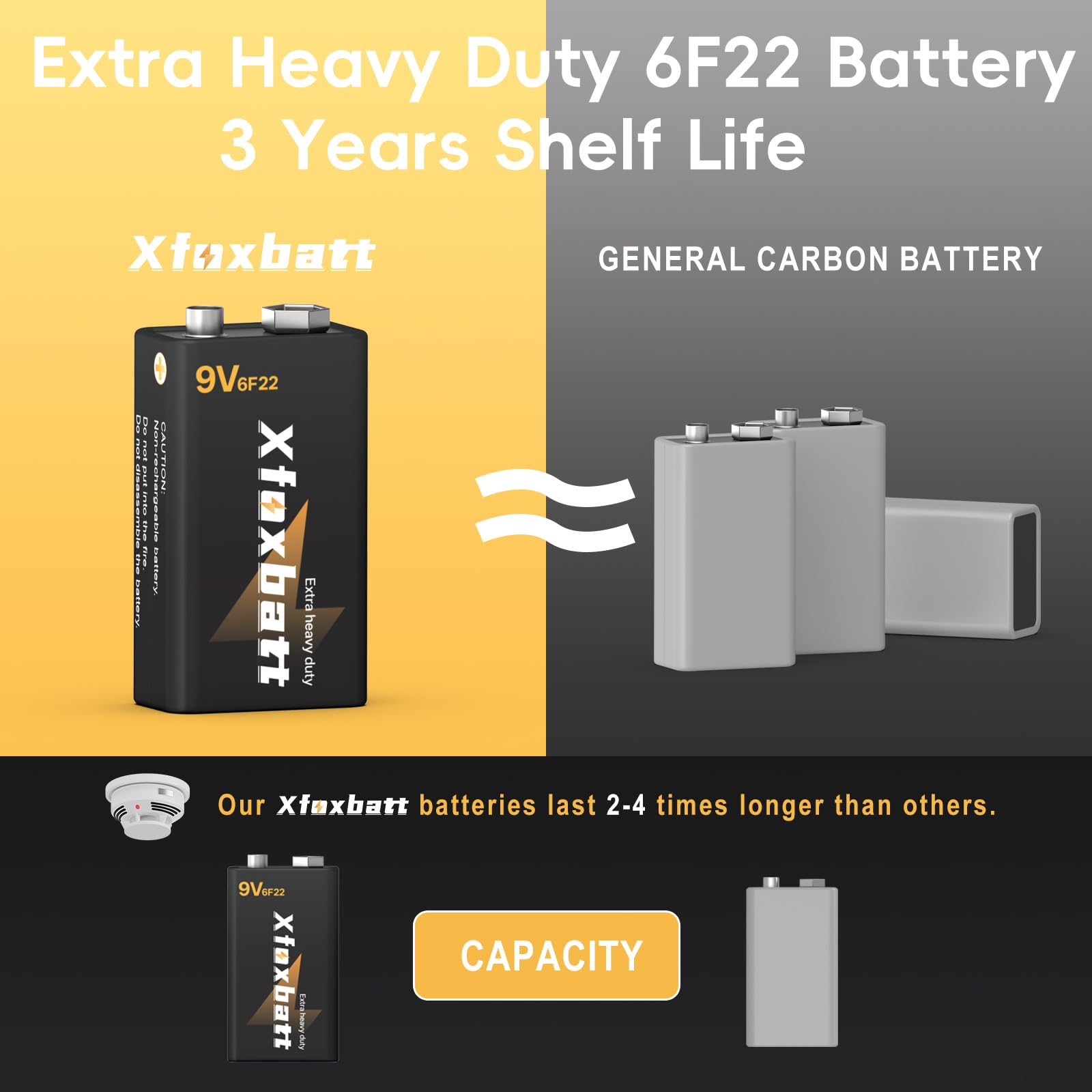 Snapklik.com : 9V Batteries Carbon 6F22 9 Volt Battery For Smoke/CO ...
