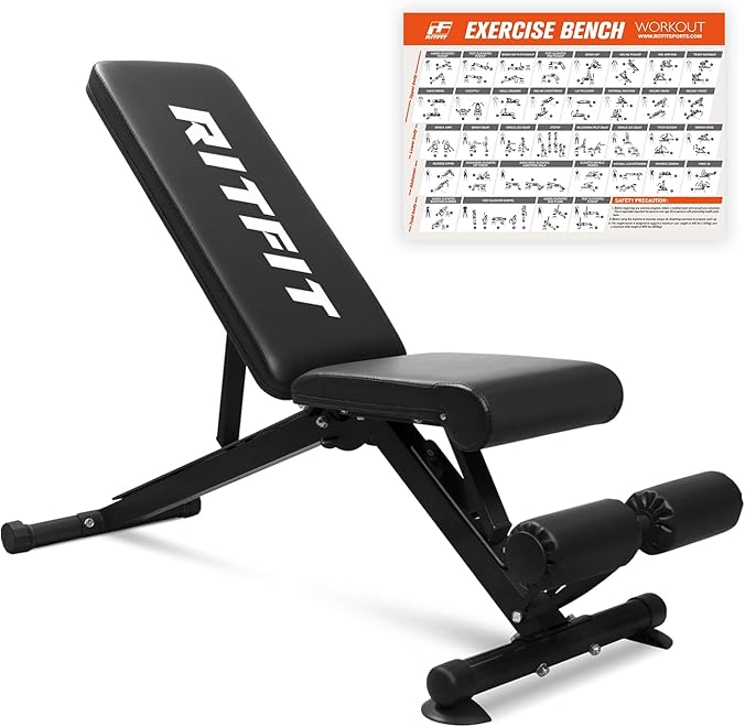 Amazon.com: RITFIT LLC: STRENGTH EQUIPMENTS