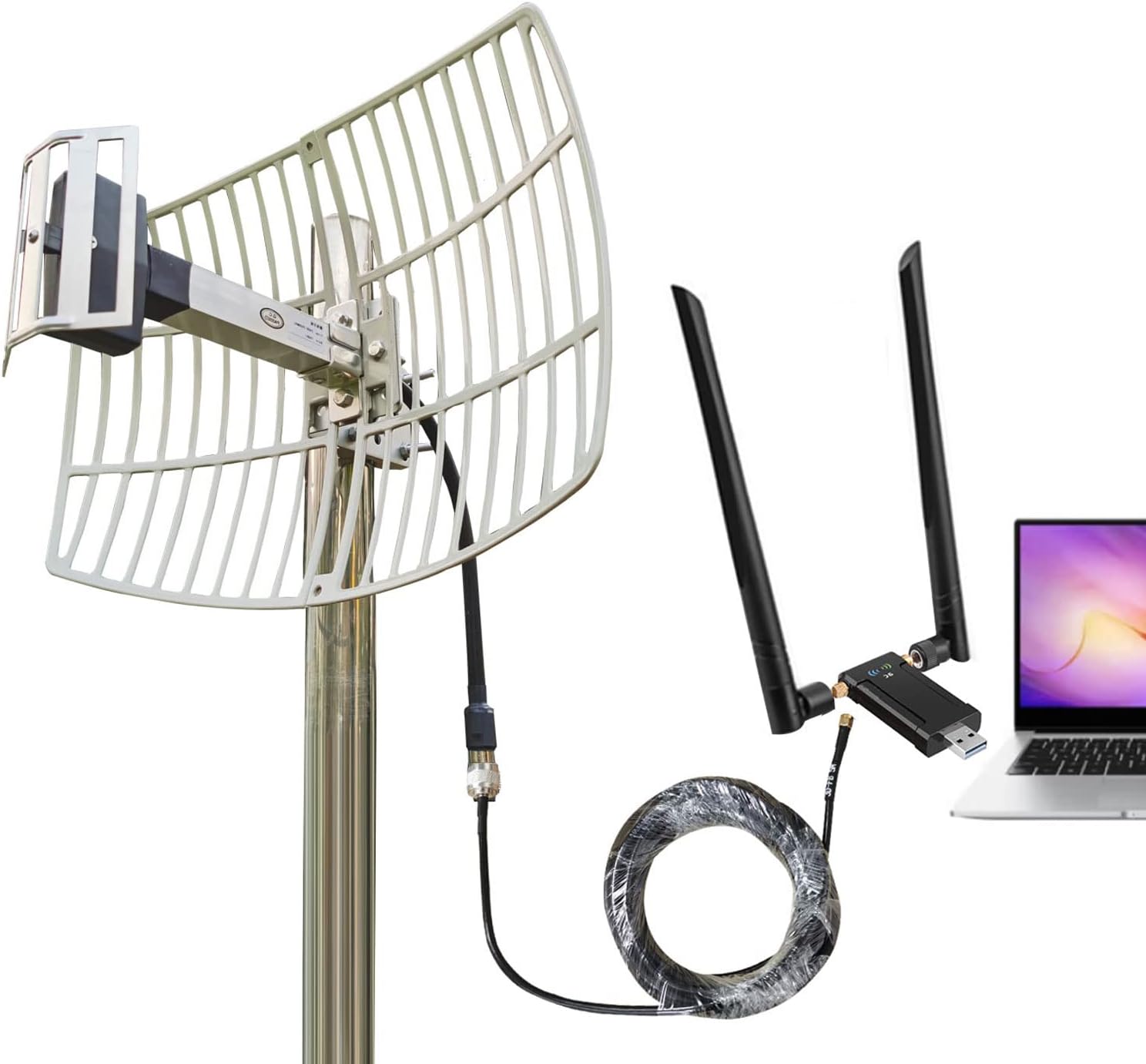 Amazon.com: Outdoor Directional WiFi Antennas @Wireless USB WiFi ...