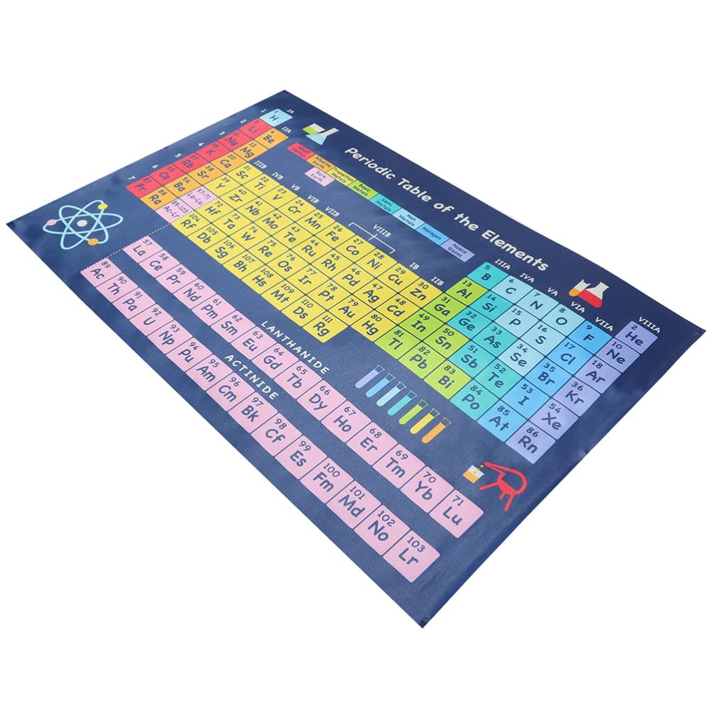 buy-ultechnovo-periodic-table-periodic-table-of-elements-for-kids
