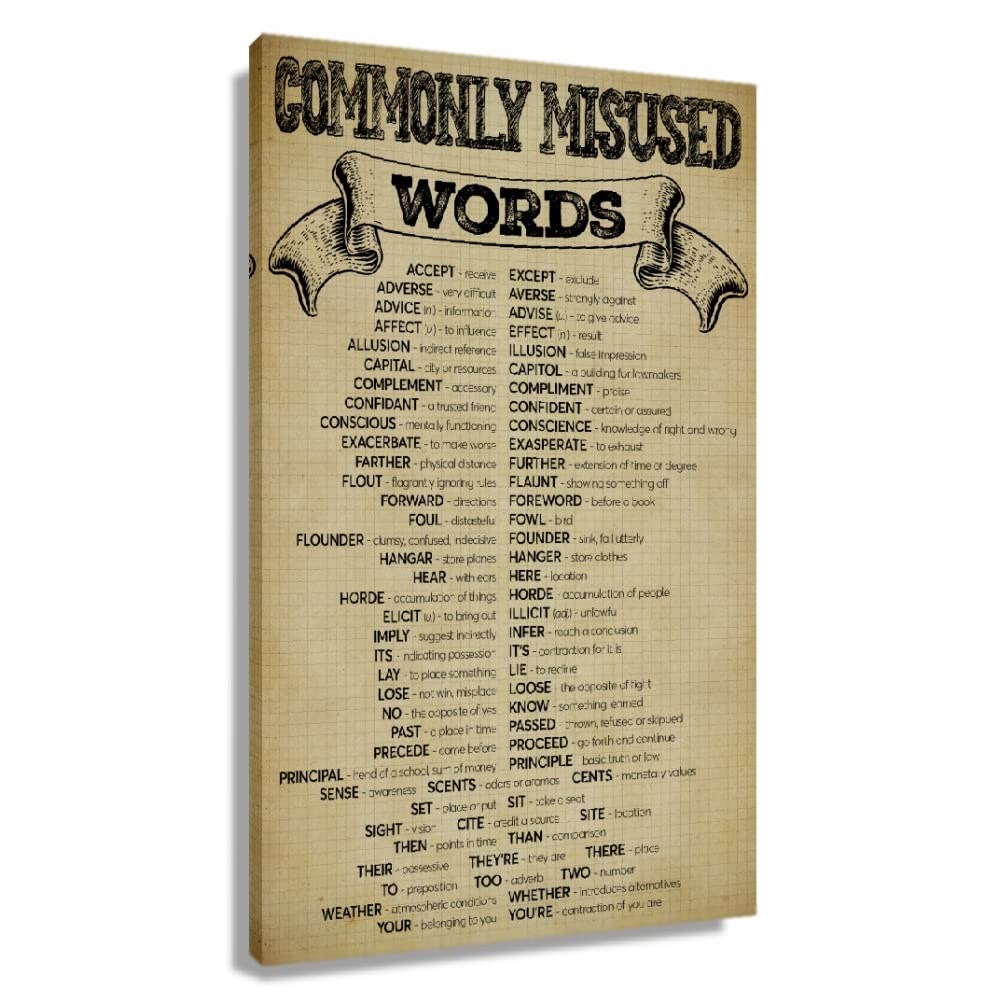 Commonly Misused Words Educational Chart Poster English Teacher ...