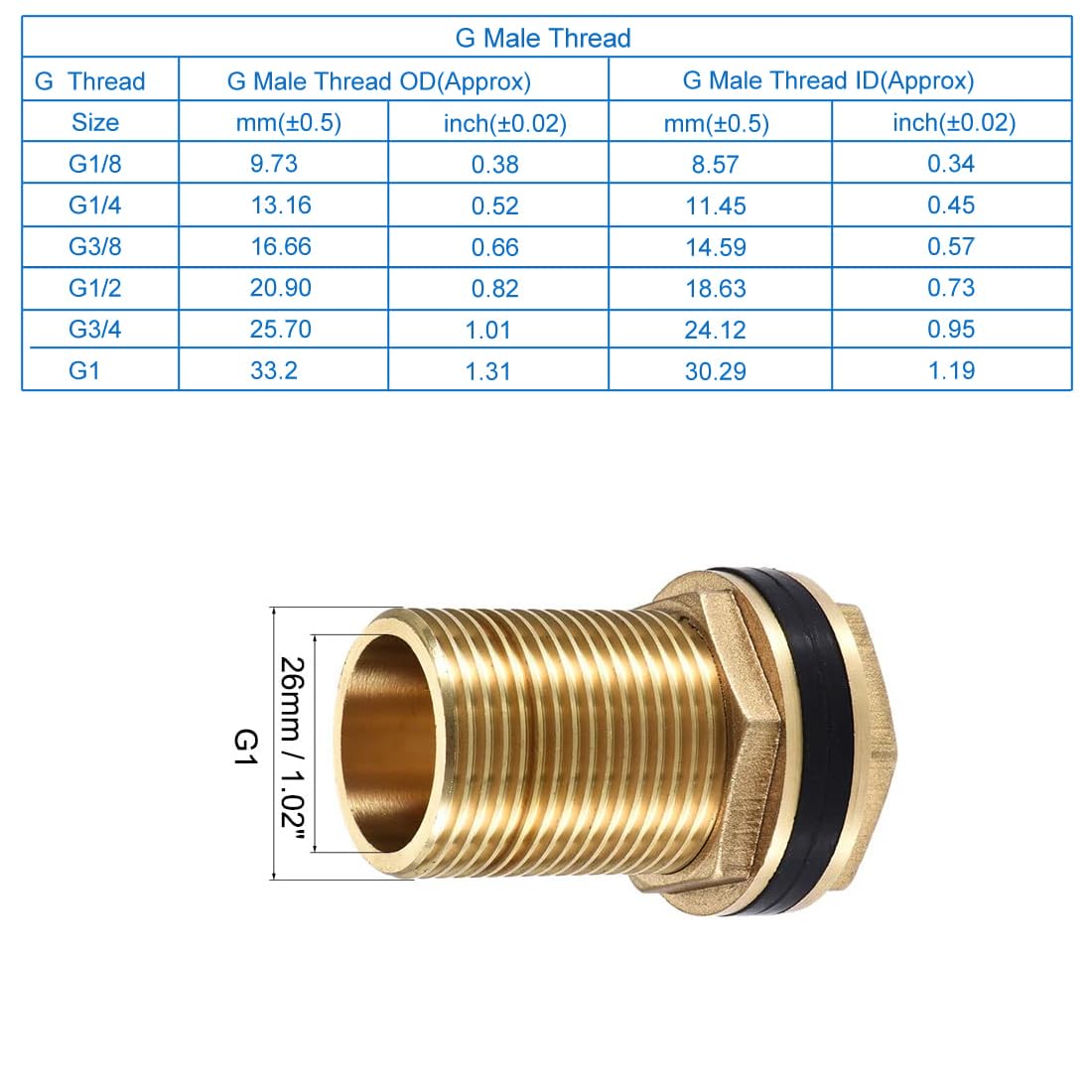 MACHSWON Bulkhead Fitting, G1 Male, Tube Adaptor Connector Hose Fitting ...